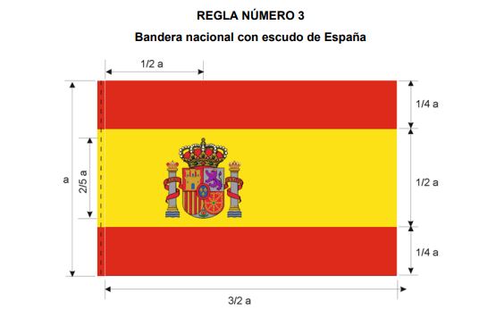 El tamaño de la bandera - Protocolo a la vista